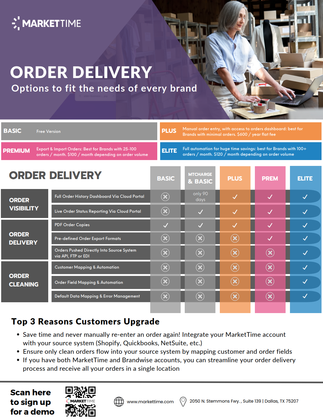 Order Delivery Plus Upgrade